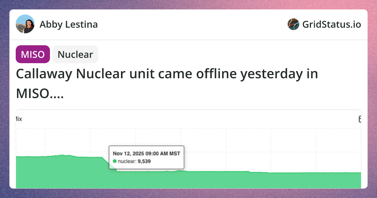 Callaway Nuclear unit came offline yesterday in MISO.
