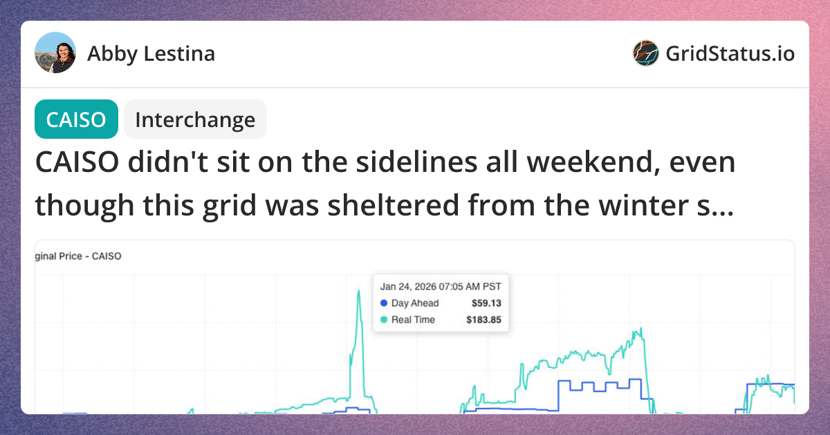 CAISO didn't sit on the sidelines all weekend, even though this grid was