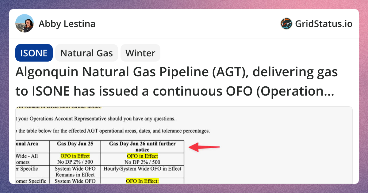 Algonquin Natural Gas Pipeline (AGT), delivering gas to ISONE has issued a