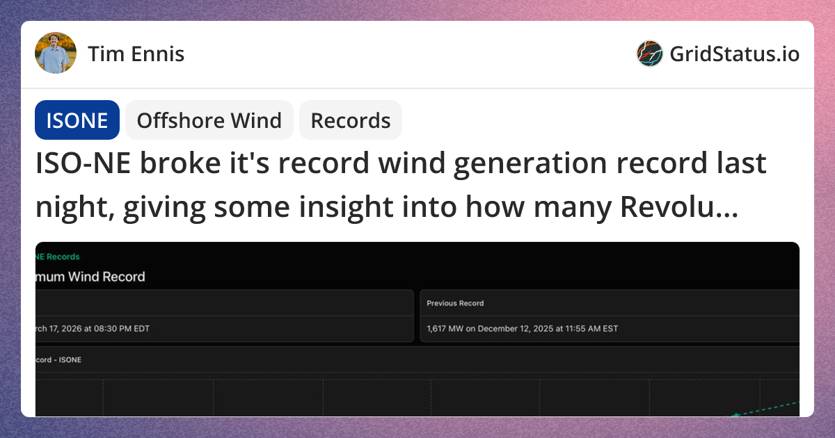 ISO-NE broke it's record wind generation record last night, giving some ...