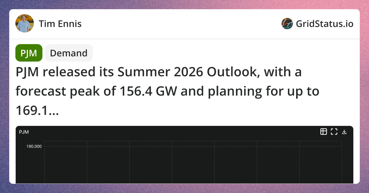 PJM released its Summer 2026 Outlook, with a forecast peak of 156.
