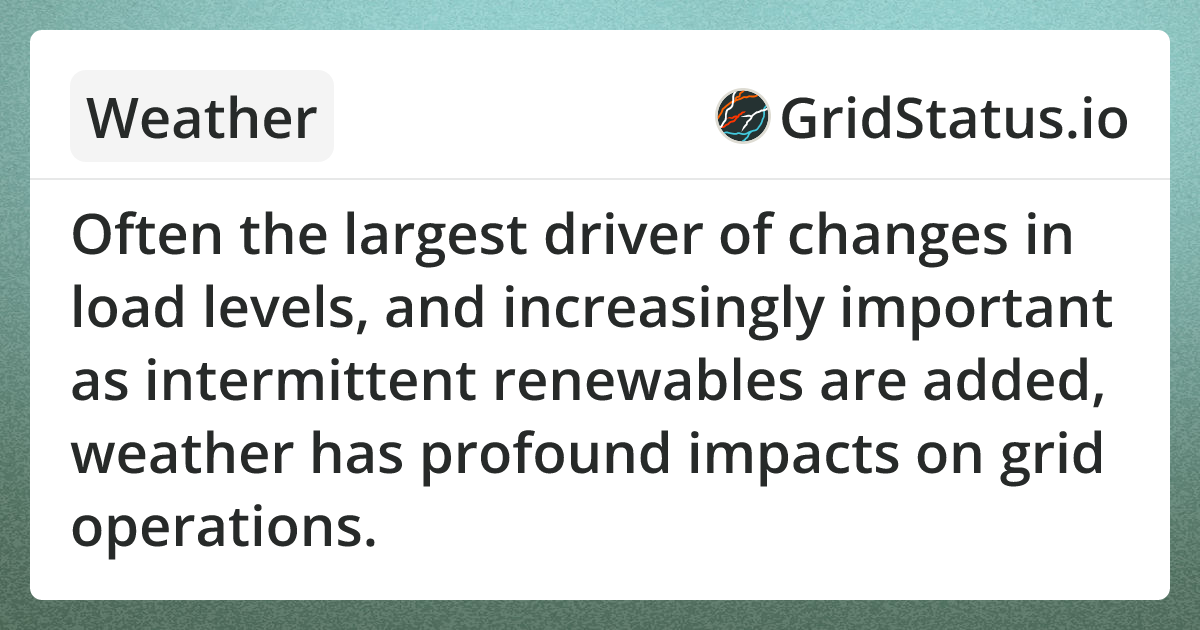 Insights - Weather | Grid Status