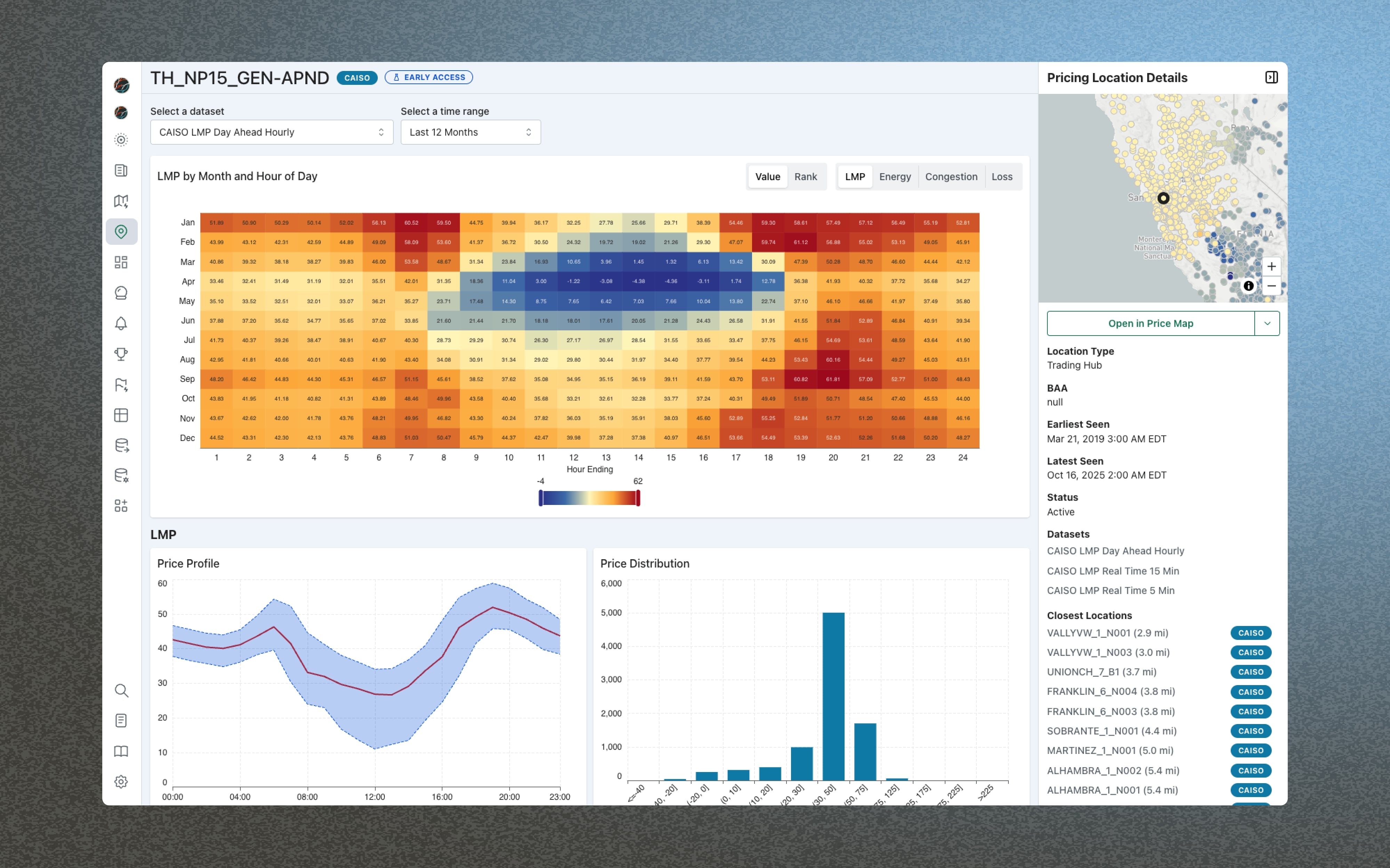 CSWSFTSIL_MWLDXF_2 | SPP | Grid Status